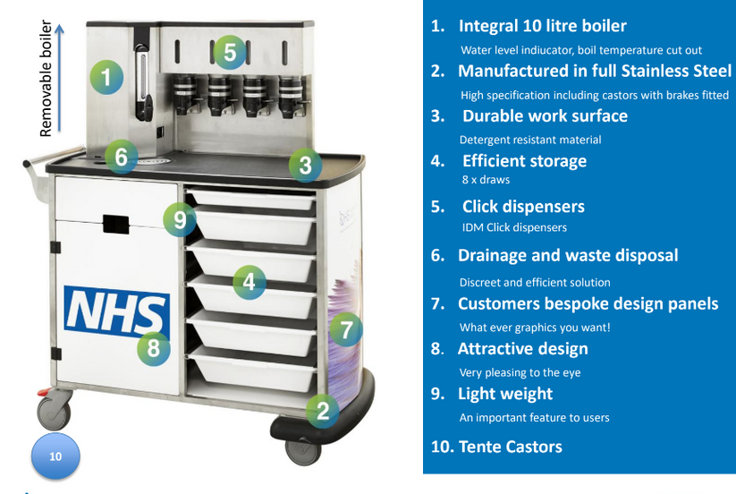 NHS Beverage Trolley- 2 dispensers – Seal Medical