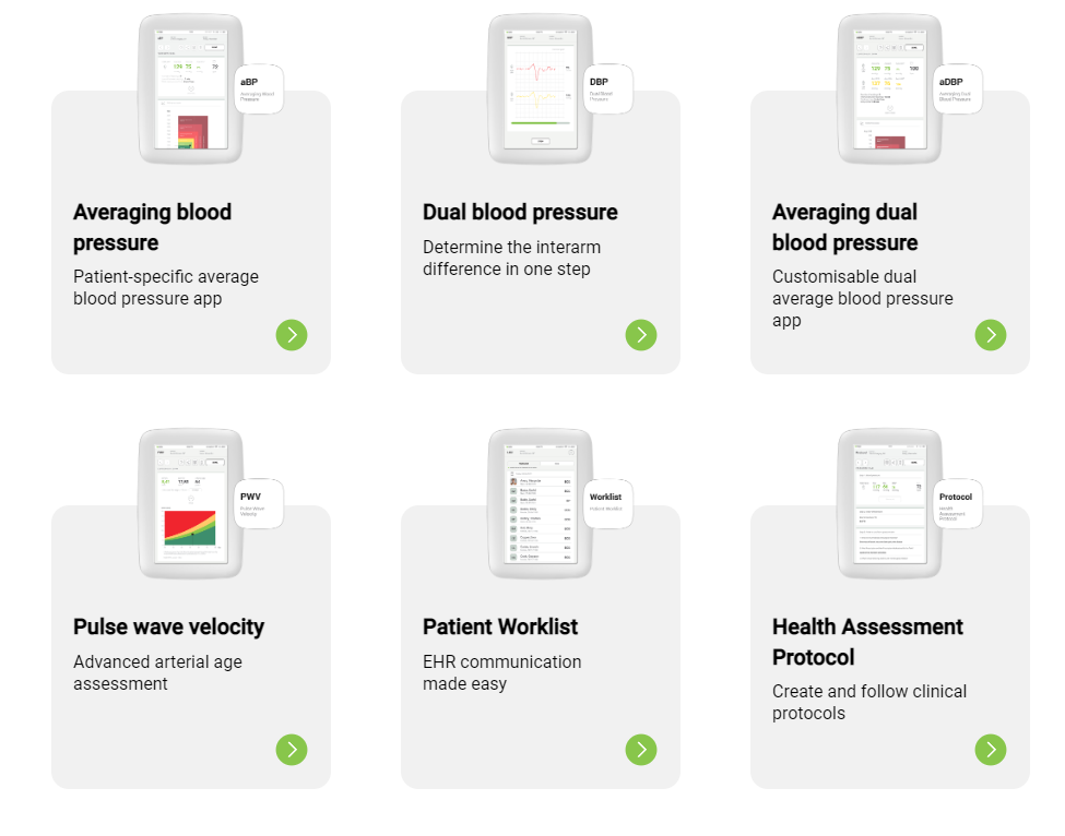 Mesi- Mtablet Wireless Ankle Brachial Index Measuring System (SMART) A ...